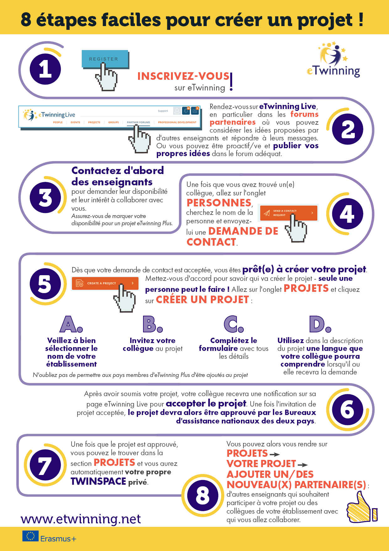 Découvrir eTwinning